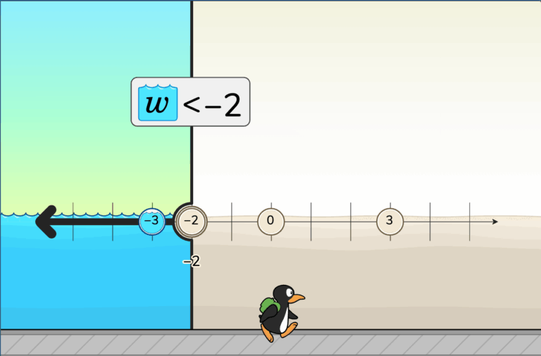 What’s New in ST Math for 2025–26: Big Leaps in Learning, Insights, and ...